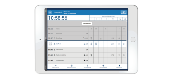 IVU.suite at Aargau Verkehr